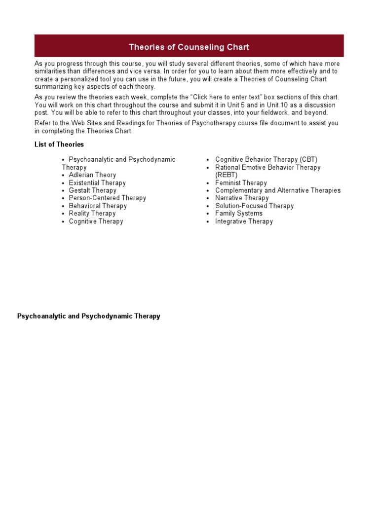 Counseling Theories Summary Chart | PDF | Cognitive Therapy | Psychotherapy