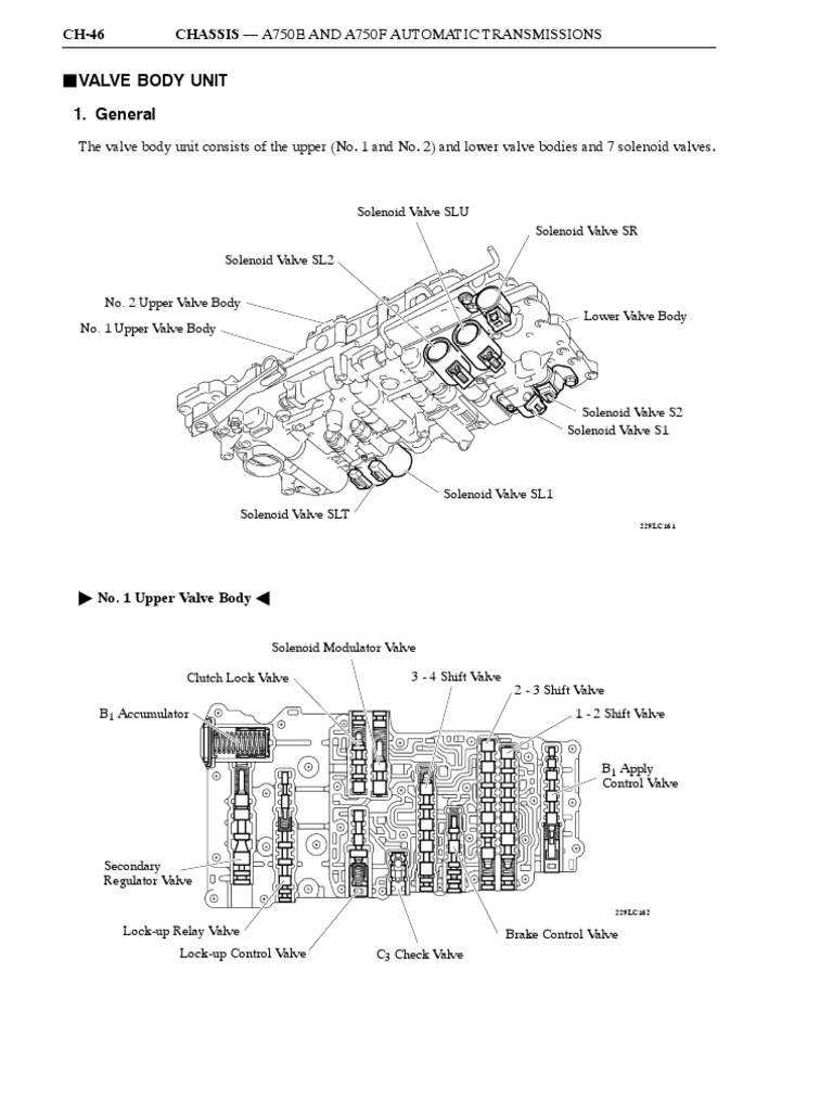 Valve Body Unit 1. General: Chassis - A750E and A750F Automatic ...
