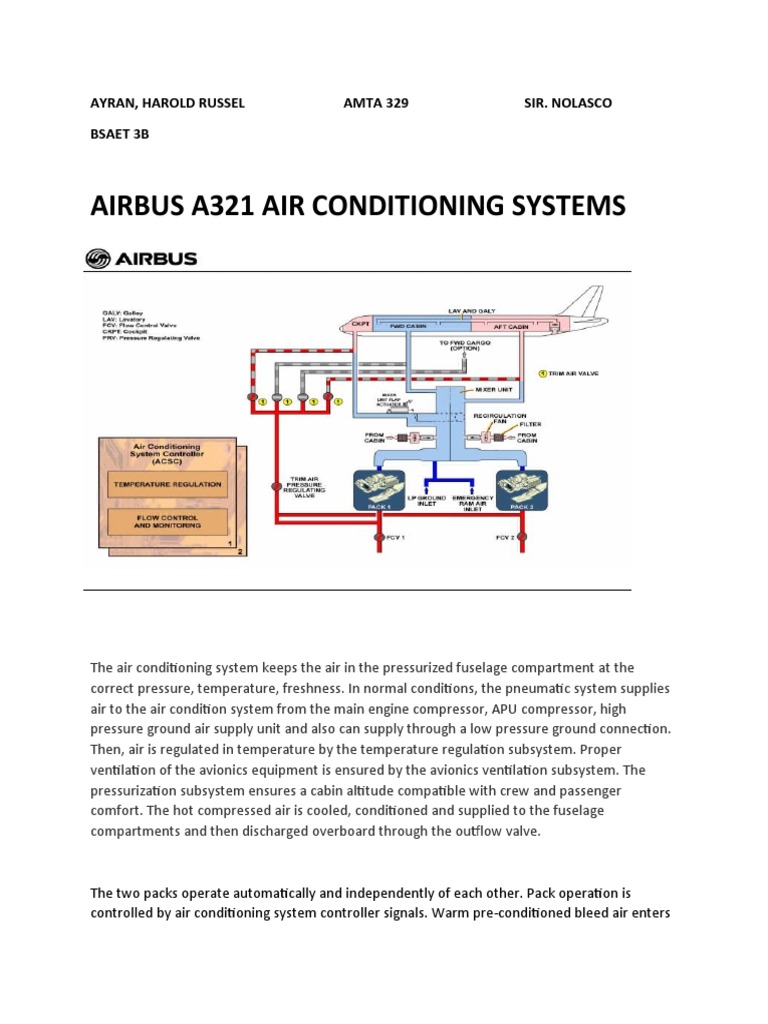 Airbus A321 Cabin Pressure Control | PDF | Valve | Home Appliance