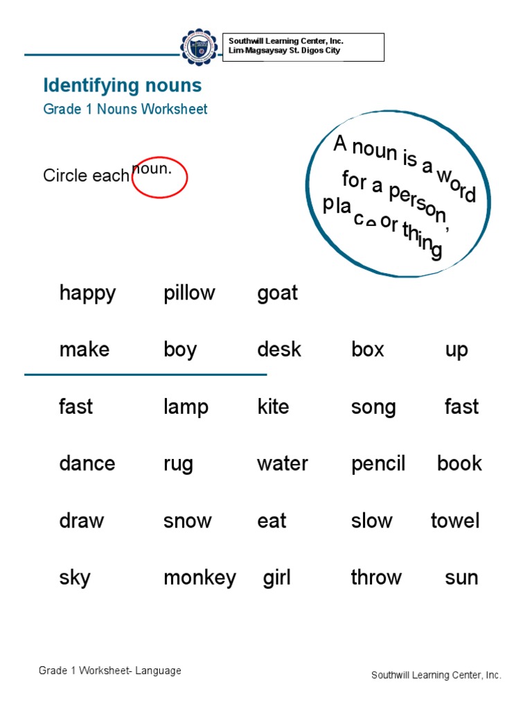 W2-Identifying Nouns | PDF
