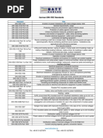 BS en 60898 Circuit Breaker Types | PDF
