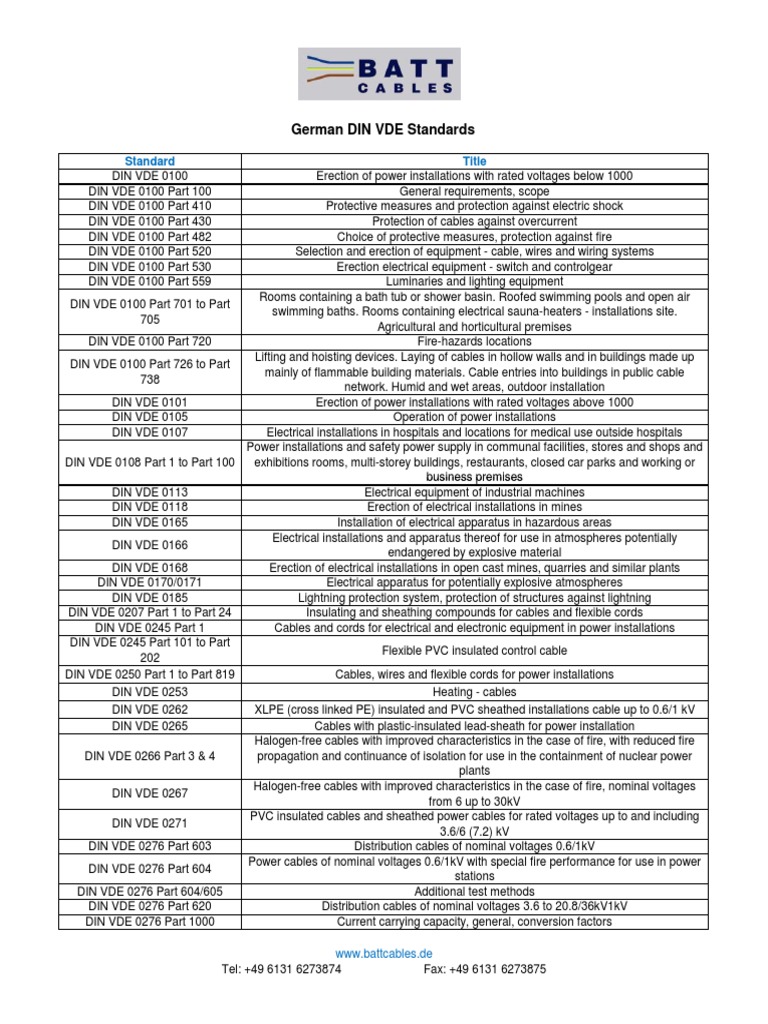 German DIN VDE Standards: Standard Title | PDF | Electrical Wiring ...