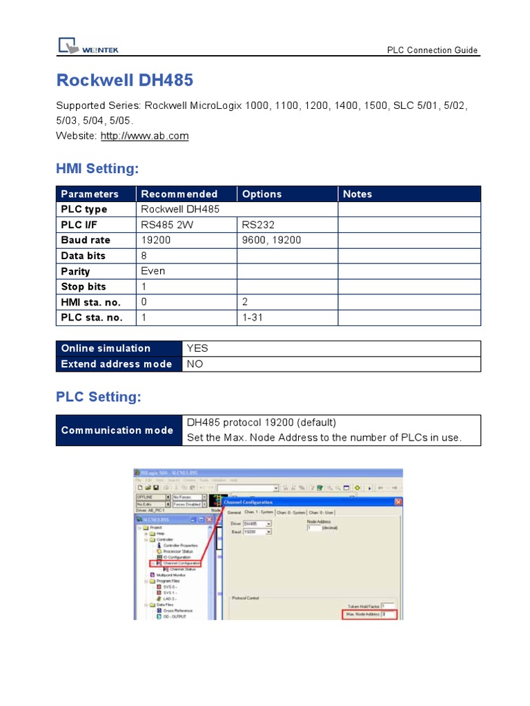 Rockwell DH485 | PDF | Programmable Logic Controller | Physical Layer ...