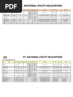 Tables of D-Values For Common Offshore Helicopter Types | PDF ...