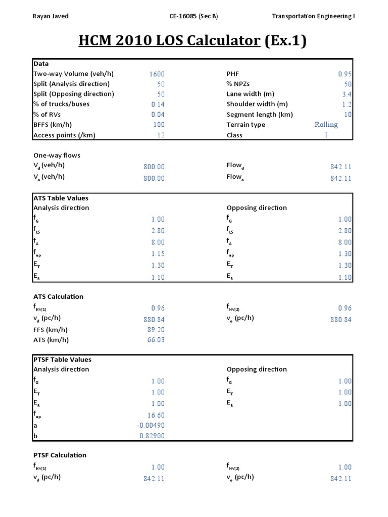 HCM 2010 LOS Calculator (Ex.1) : Rayan Javed CE-16085 (Sec B ...