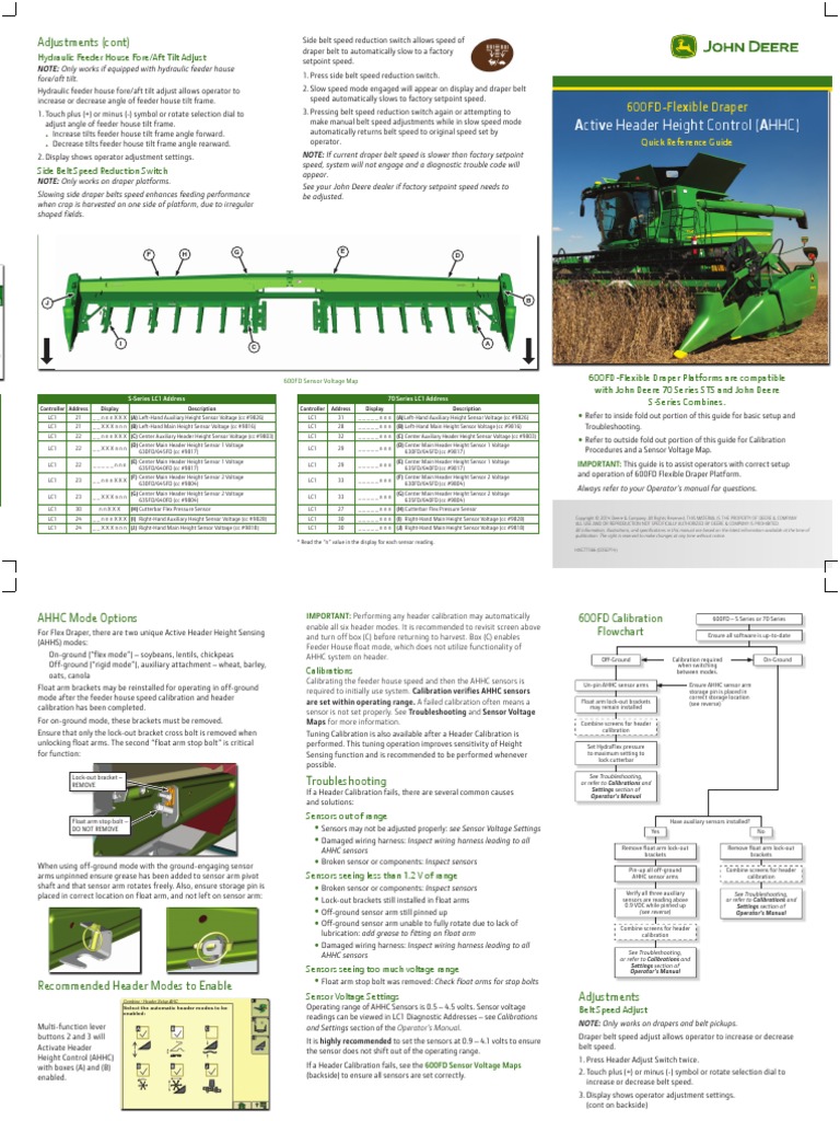 Active Header Height Control (AHHC) : Adjustments (Cont) | PDF ...