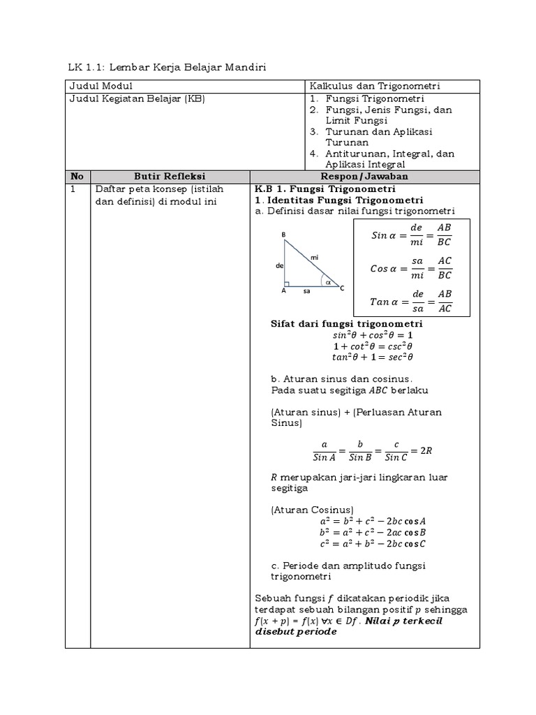 LK 1 Modul 3 Kalkulus Dan Trigonometri | PDF | Metode & Bahan Ajar