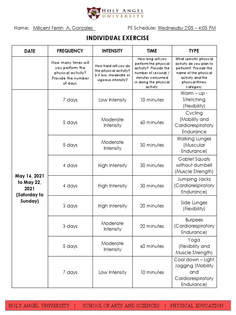 Individual Exercise: Date Frequency Intensity Time Type | PDF ...