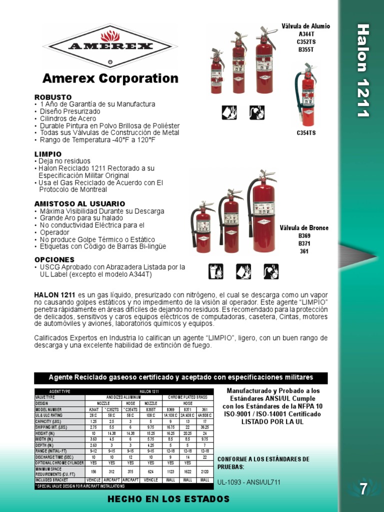 Extintores Halon 1211: Características y Usos | PDF | Elementos ...