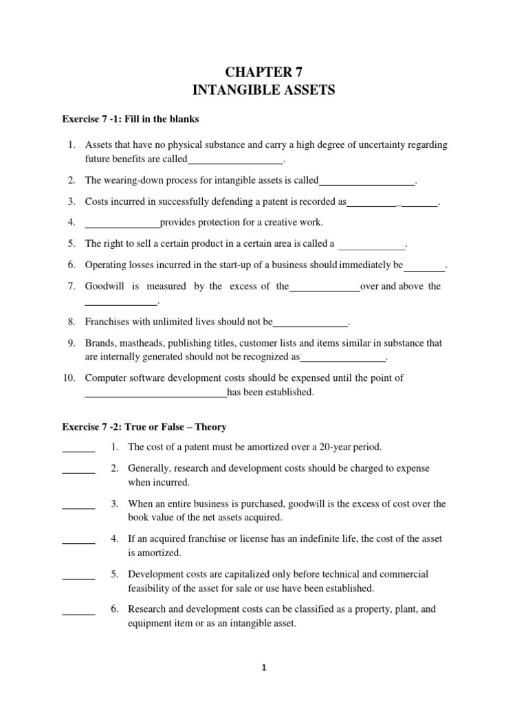 Chapter 7 Intangible Assets Exercises T3AY2021 | PDF | Intangible Asset ...
