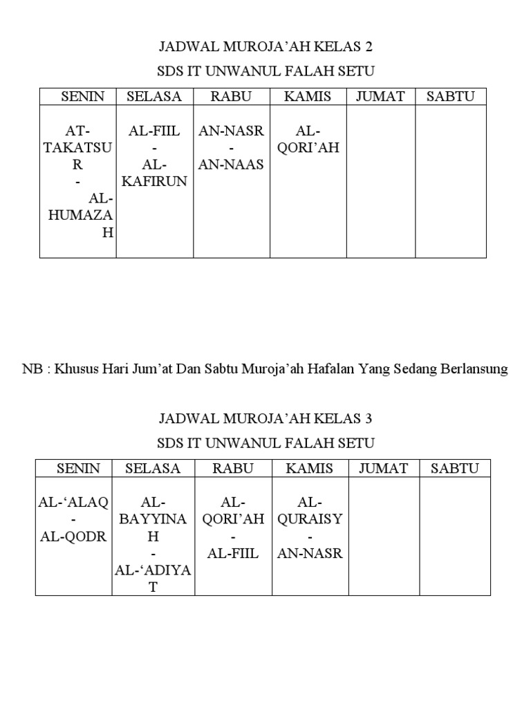 Jadwal Murojaah Ya | PDF