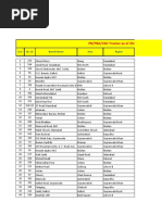 UBL Branch Codes and Contact List | PDF | Islamabad | World Politics