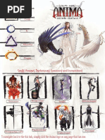 ROX - Monster Database | PDF