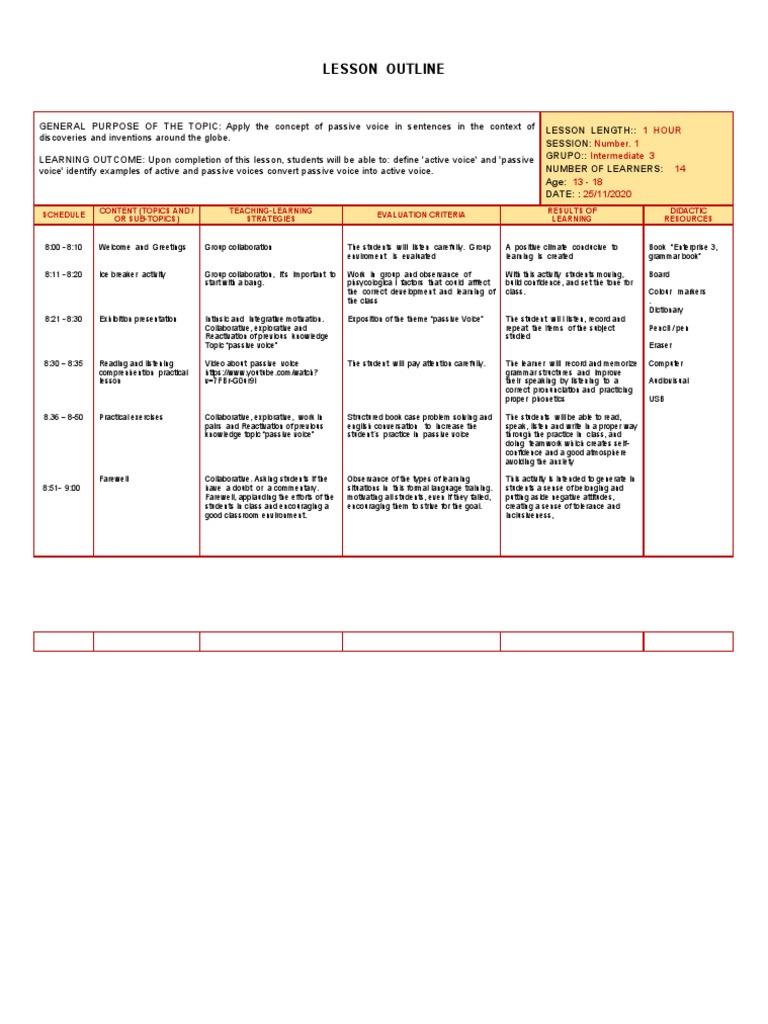 Final Task Lesson Plan | Download Free PDF | Learning | Motivation