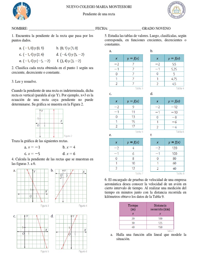 9º Pendiente de Una Recta | PDF