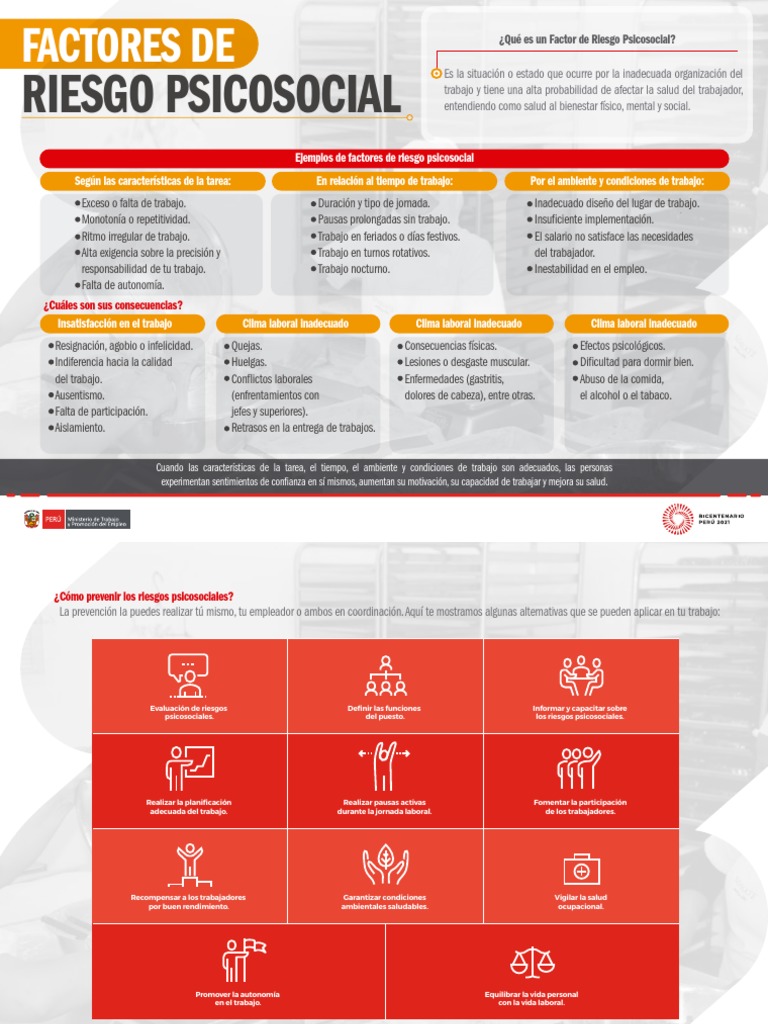 Infografía #05 - Factores de Riesgo Psicosociales | PDF | Seguridad y salud ocupacional ...