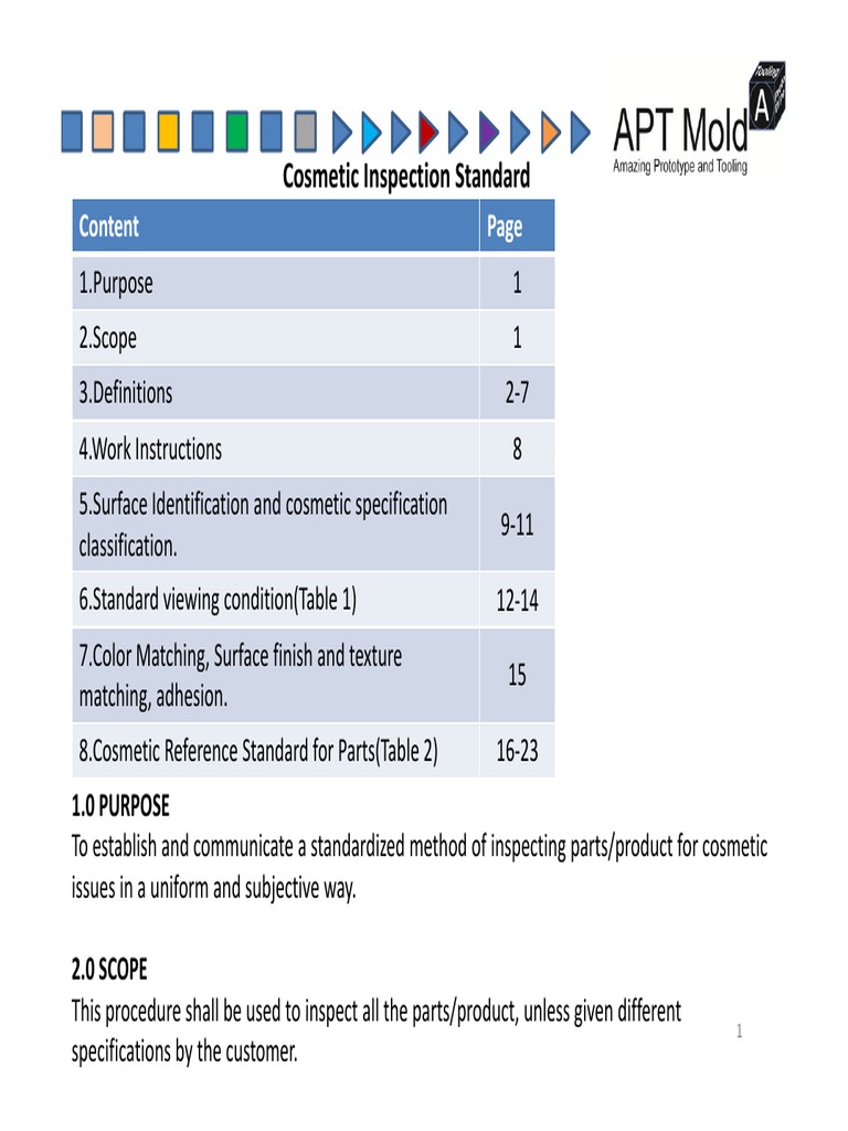 Cosmetic Inspection Standard Cosmetic Inspection Standard: Content ...