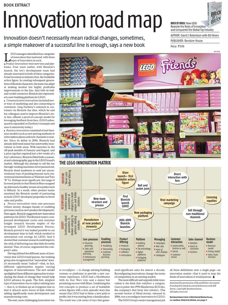Innovation Road Map | Download Free PDF | Lego | Sales