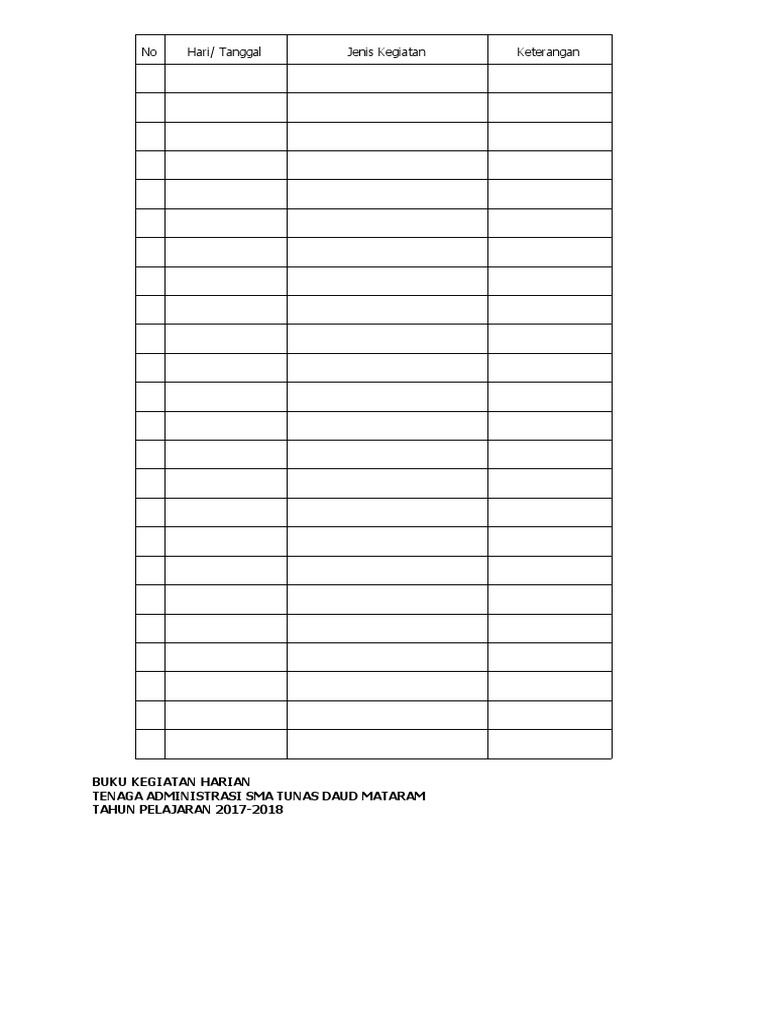 Contoh Administrasi Sma | PDF