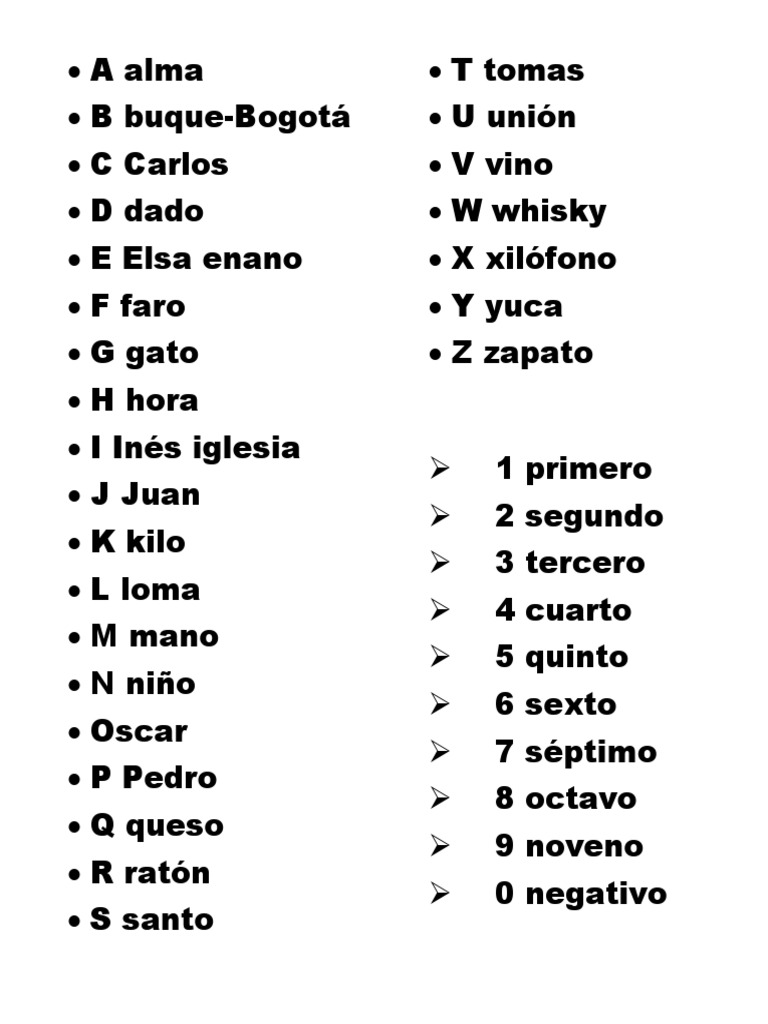 Abecedario Alfanumerico | PDF