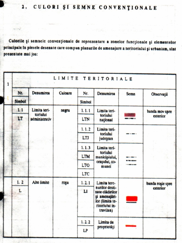 Dokumen - Tips Cod Ordin 91 1991 Culori Semne Conventionale | PDF