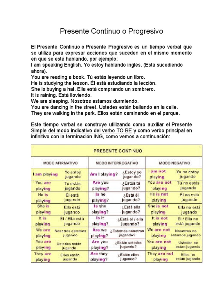 Presente Continuo o Progresivo | PDF | Verbo | Sílaba