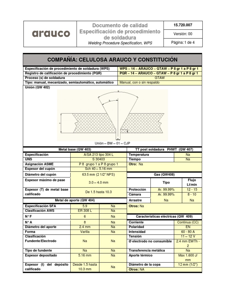 WPS - 14 - Arauco - GTAW - P8 GR 1 A P8 GR 1 | Descargar gratis PDF ...