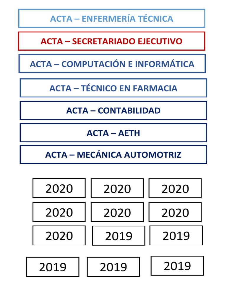 Logo Actas | PDF | Negocios | Informática