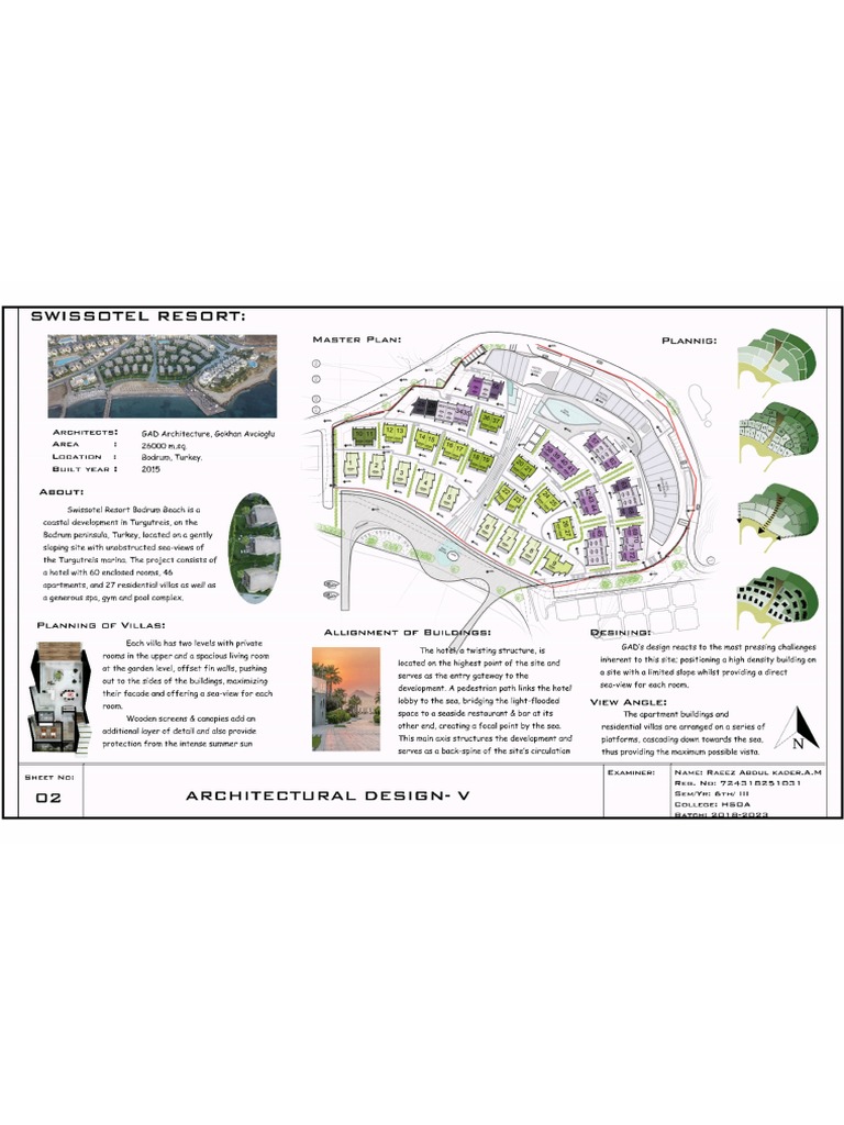 Raeez Abdul Kader-724318251031 | PDF