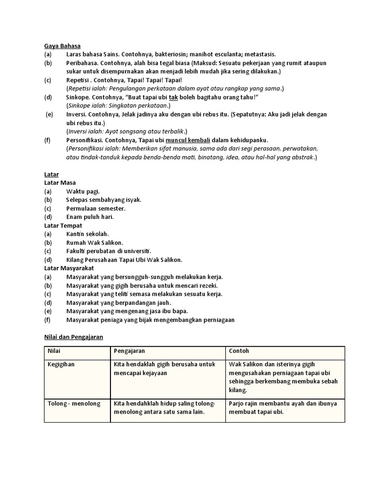 Legasi Tapai Ubi (Sambungan) | PDF