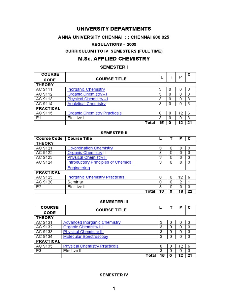 M.Sc. Applied Chemistry Curriculum Overview | PDF | Alkene | Spectroscopy