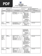 General Mathematics First Quarter Exam | PDF | Logarithm | Function ...