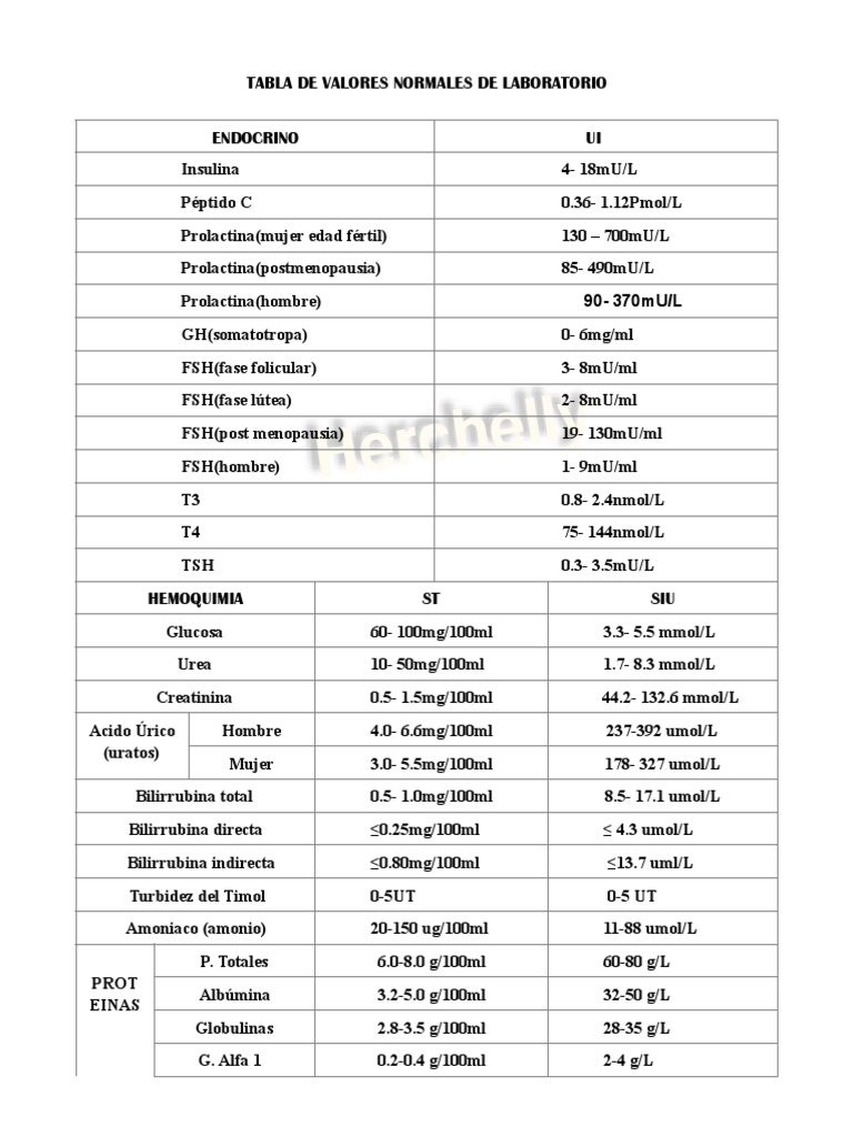 Valores Normales de Laboratorio | PDF | Tejido (biología) | Sangre