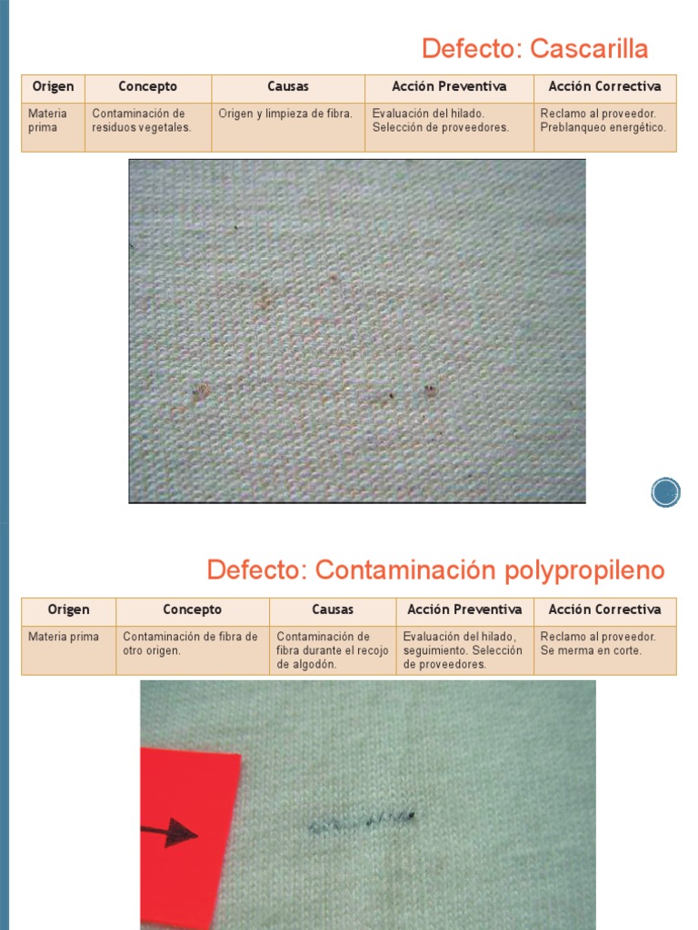 Defectos en Los Textiles | PDF | Textiles | Materiales