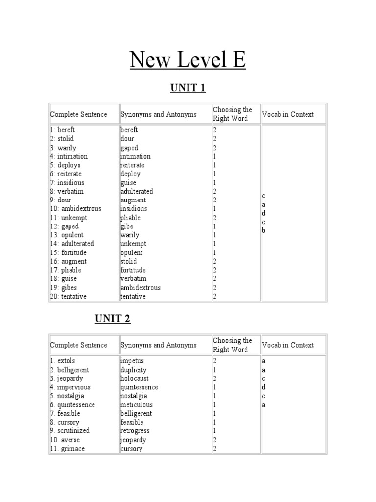 New Level E: Unit 1 | PDF | Semantics | Semantic Units