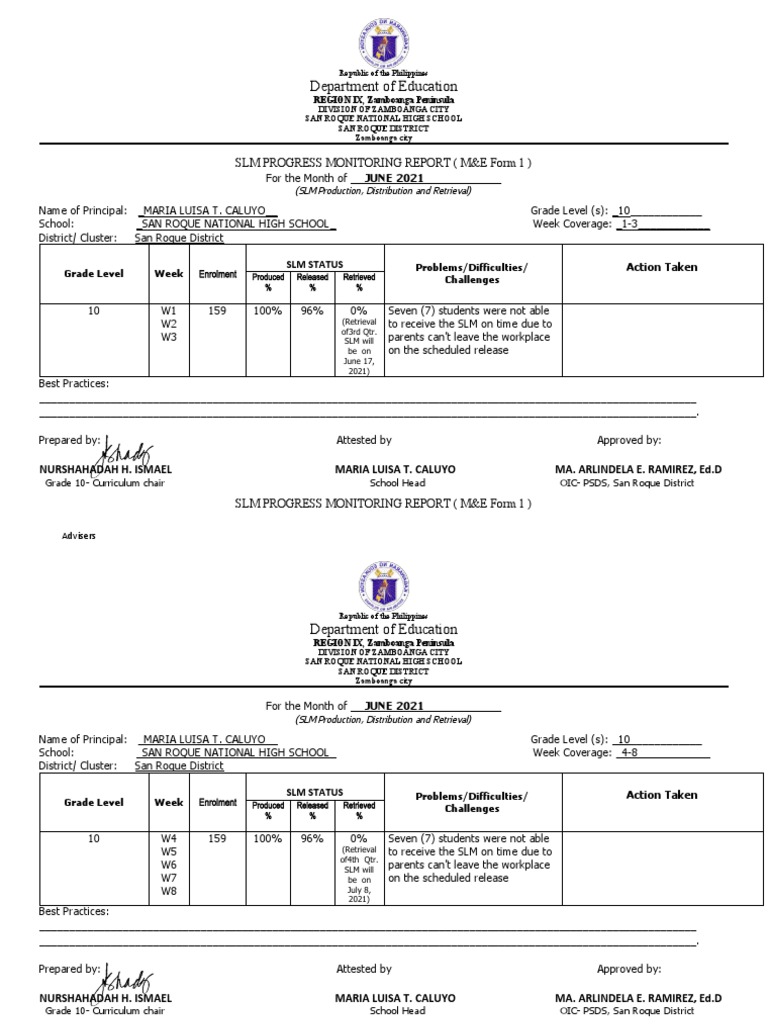 Monitoring Self-Learning Module Distribution and Retrieval at San Roque ...