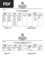 1.1-SLM-PROGRESS-MONITORING-REPORT-1-grade-4TH-Quarter-june 7 | PDF