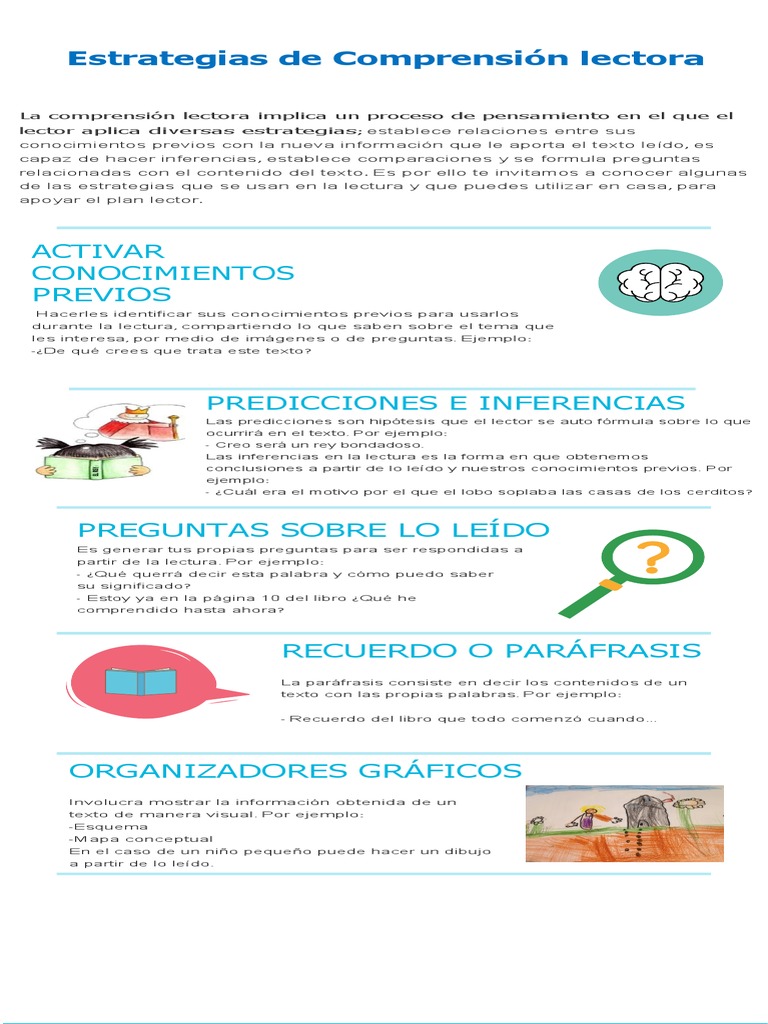 Estrategias de Comprensión Lectora | PDF