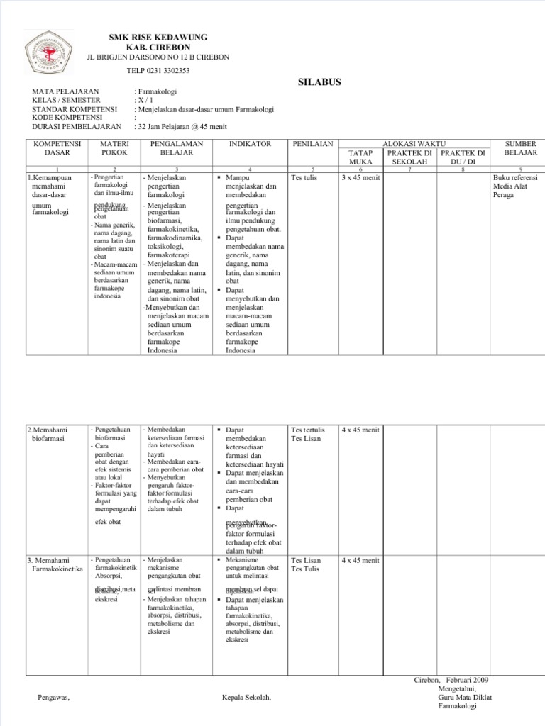 Dokumen - Tips Silabus-Farmakologi | PDF