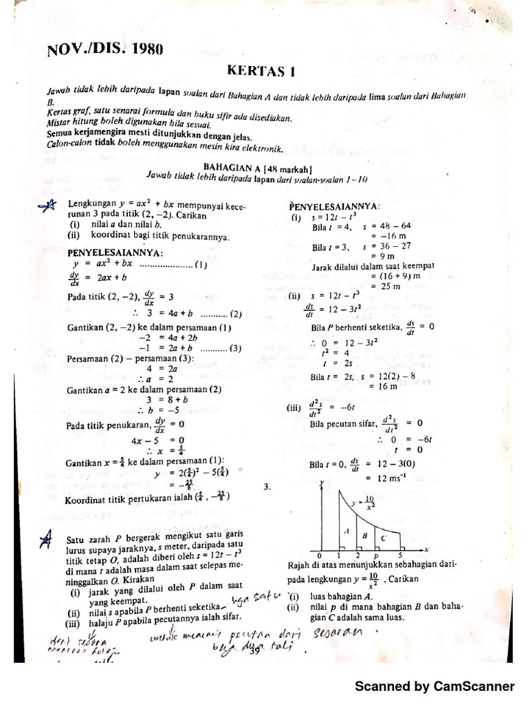 SPM 1980 | PDF