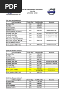 PC Gilmore Price List | PDF | Advanced Micro Devices | Canon Inc.