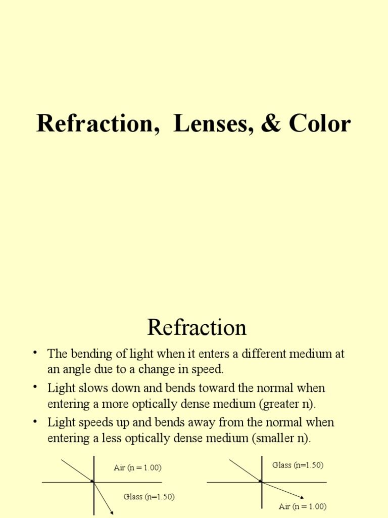 Powerpoint For Refraction Lenses and Color - Rev | PDF