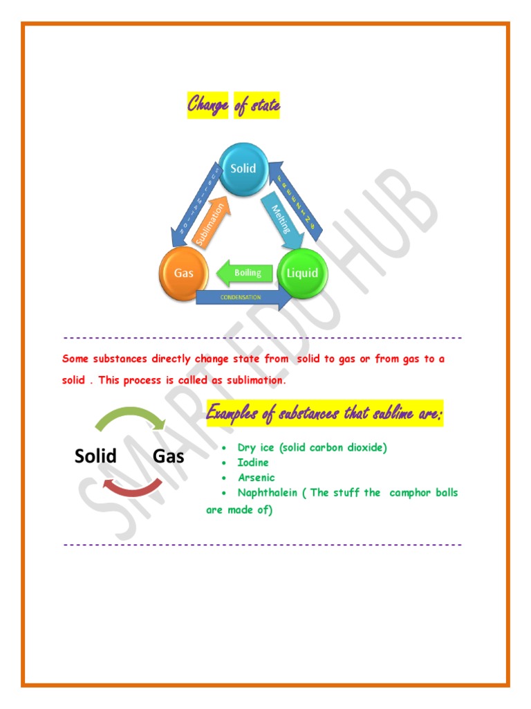 Change of State: Gas Solid | PDF | Temperature | Gases