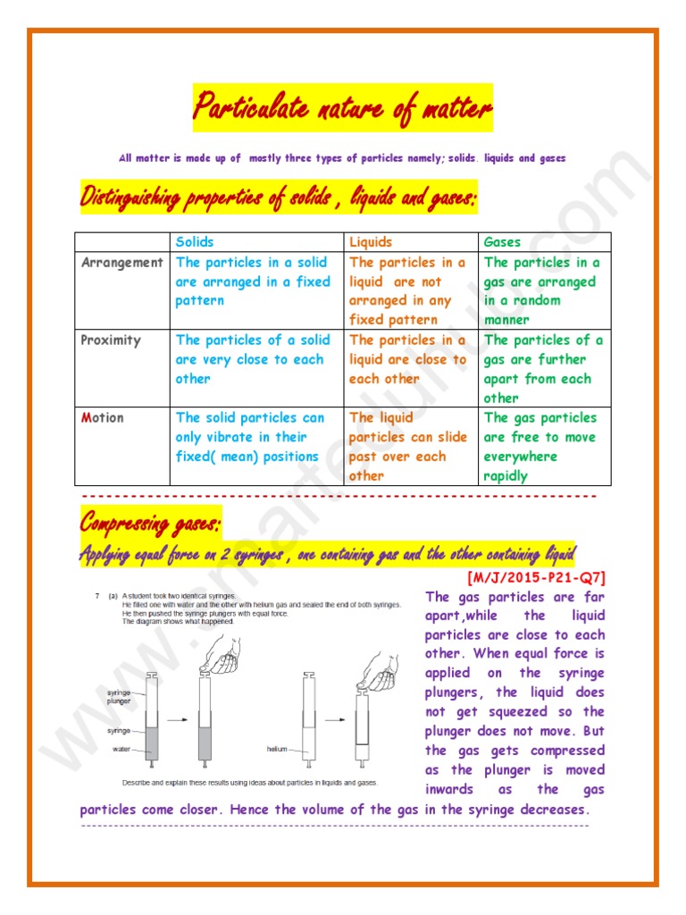 Particulate Nature of Matter: Distinguishing Properties of Solids ...
