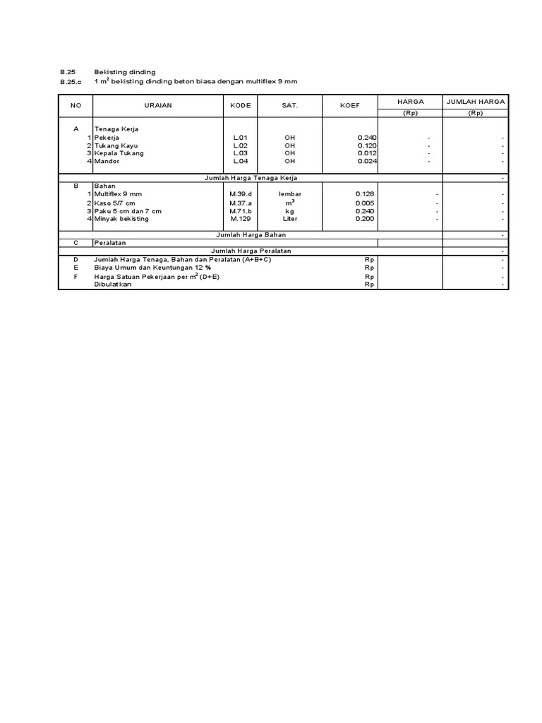 Harga Bekisting Dinding Beton 2025 | PDF