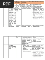 Erio-Equipo de Respuesta Inmediata Obstetrica | PDF | Reproducción ...