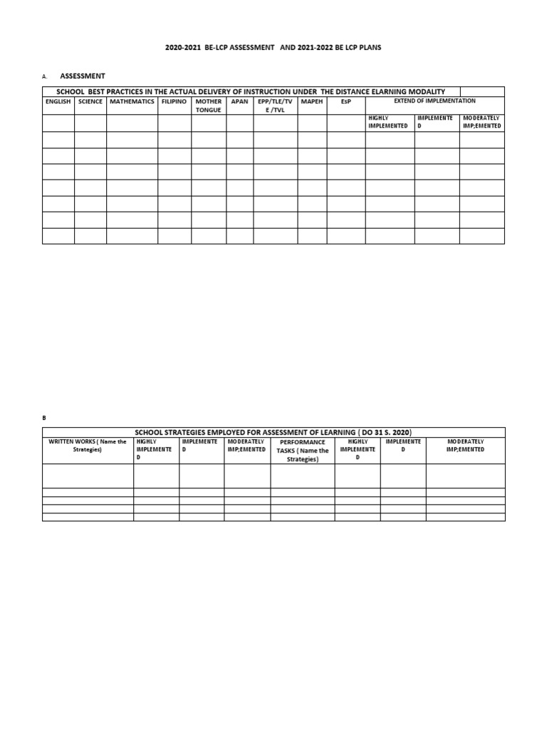 2020-2021 Be-Lcp Assessment and 2021-2022 Be LCP Plans | PDF ...