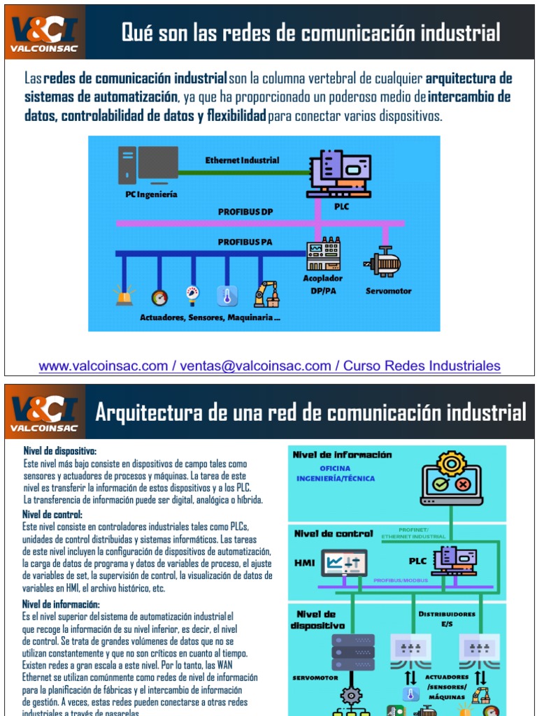 Modbus Rtu y TCP | PDF | Automatización | Red de computadoras