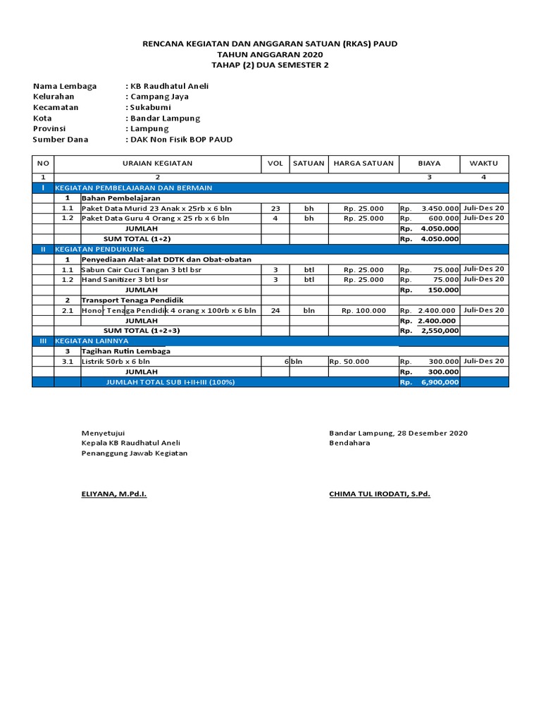 Contoh Rkas Untuk Bop Paud | PDF