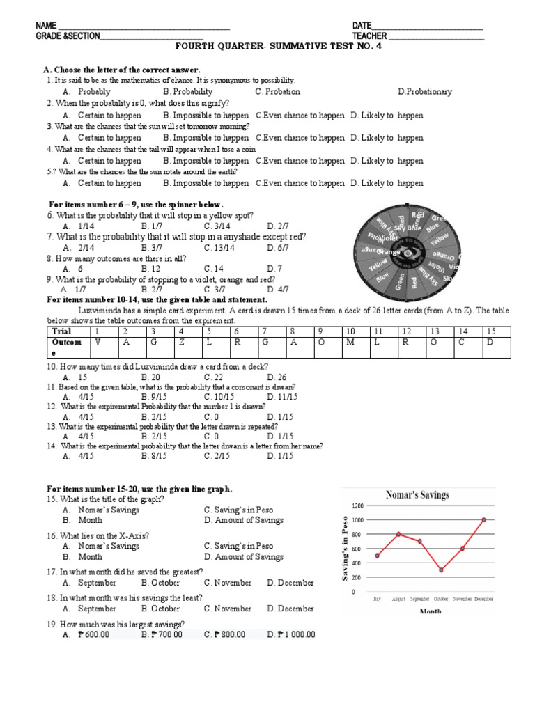 Grade 5 Math Summative Test Q4 | PDF | Probability